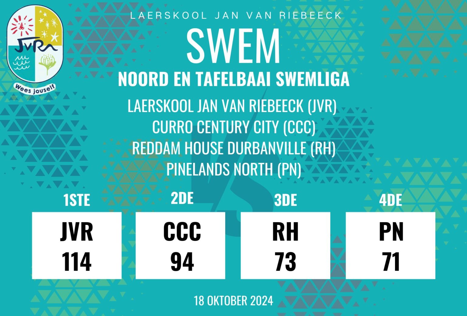 Swem: 18 Oktober 2024 - Laerskool Jan Van Riebeeck