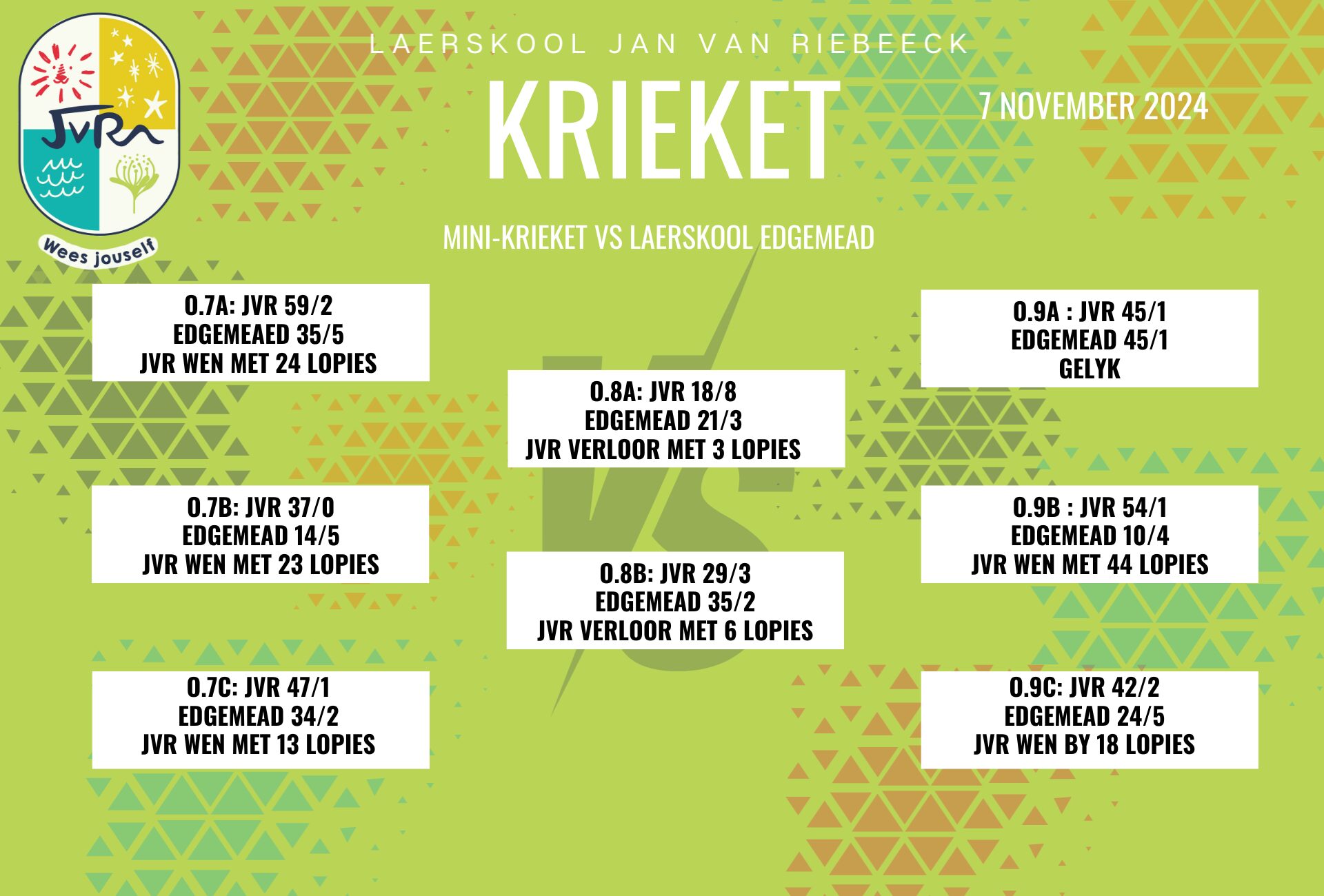 Krieket: 7 November 2024 - Laerskool Jan Van Riebeeck