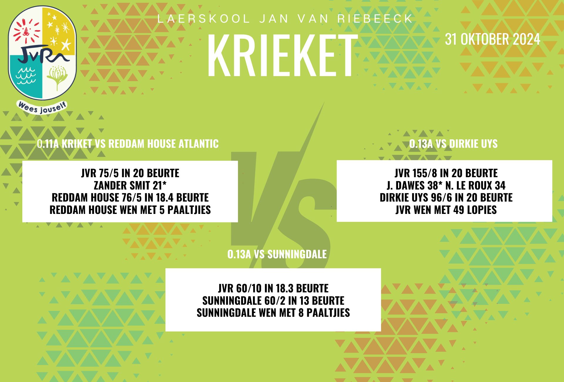 Krieket: 31 Oktober 2024 | Laerskool Jan van Riebeeck
