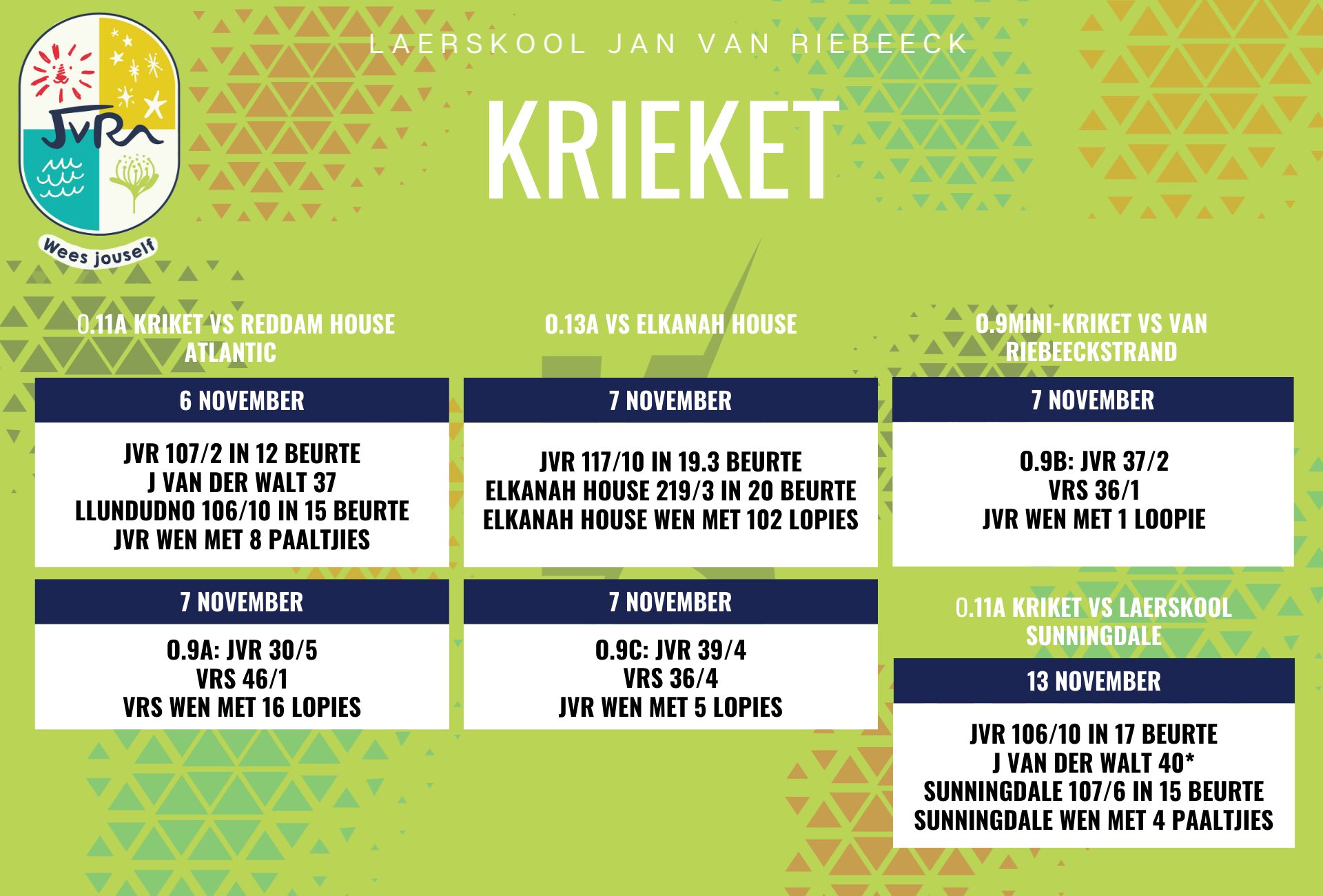 Krieket: 6-13 November 2024 - Laerskool Jan Van Riebeeck