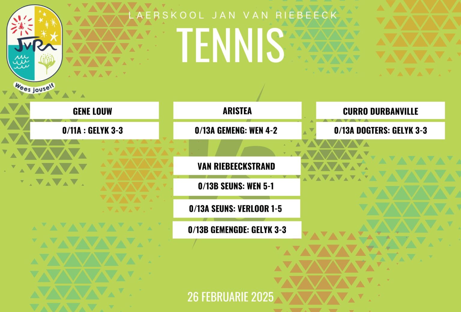 Tennisuitslae: 26 Februarie 2025 - Laerskool Jan Van Riebeeck