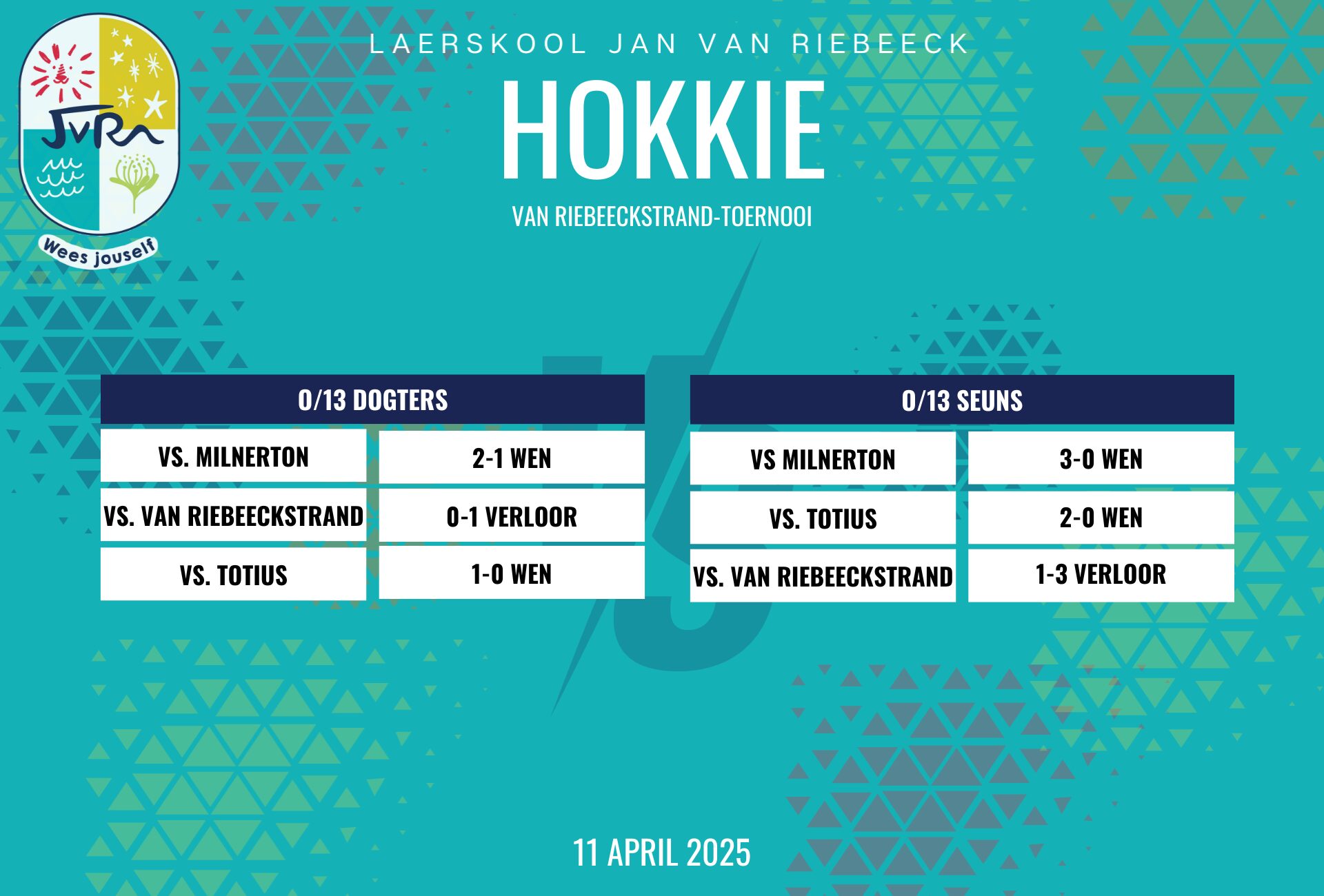 Hokkie-uitlsae: 11 April 2025 - Laerskool Jan Van Riebeeck