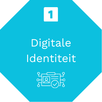 Hoe Lyk My Kind Se Digitale Voetspoor En Waarom Maak Dit Saak ...