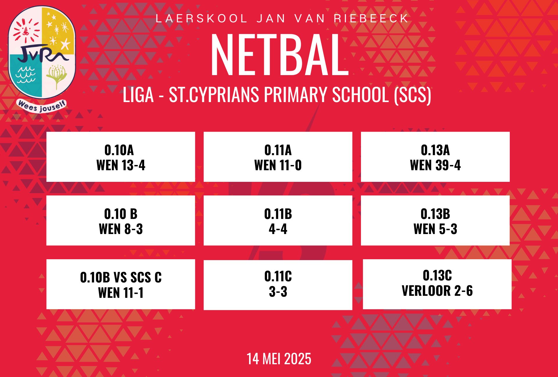 Netbaluitslae: 10-14 Mei 2025 - Laerskool Jan Van Riebeeck