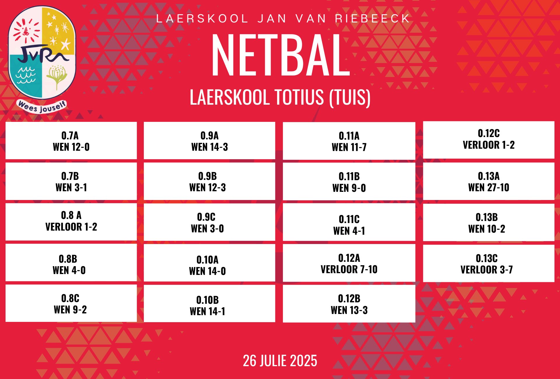Netbaluitslae: 26 Julie 2025 - Laerskool Jan Van Riebeeck