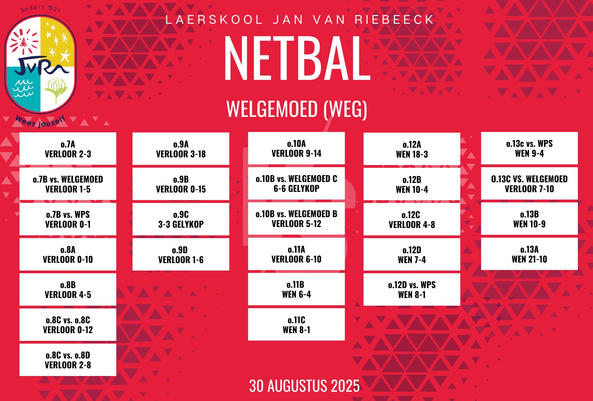 Netbaluitslae: 30 Augustus - 1 September 2025 - Laerskool Jan Van Riebeeck