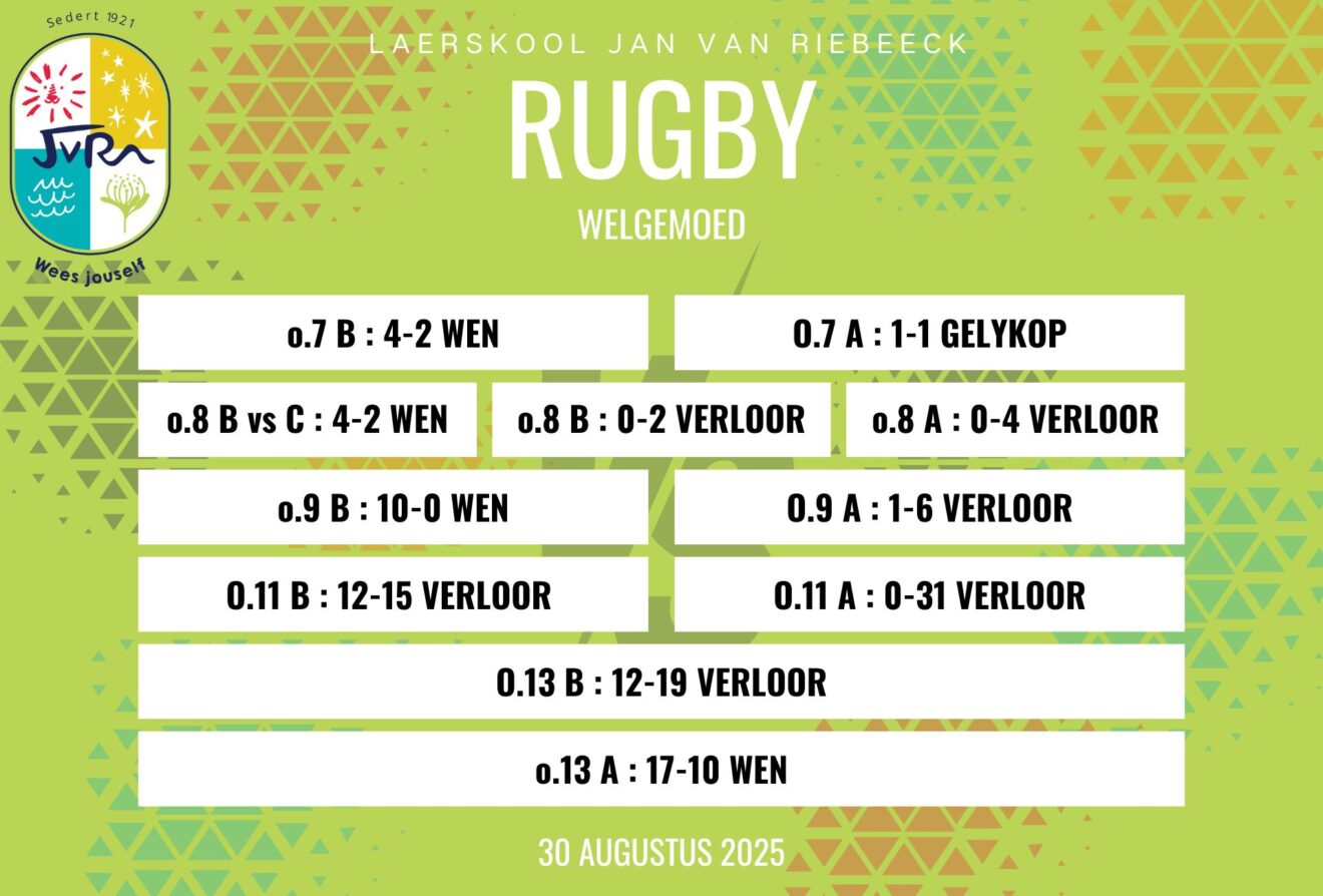 Rugbyuitslae: 30 Augustus 2025 - Laerskool Jan Van Riebeeck